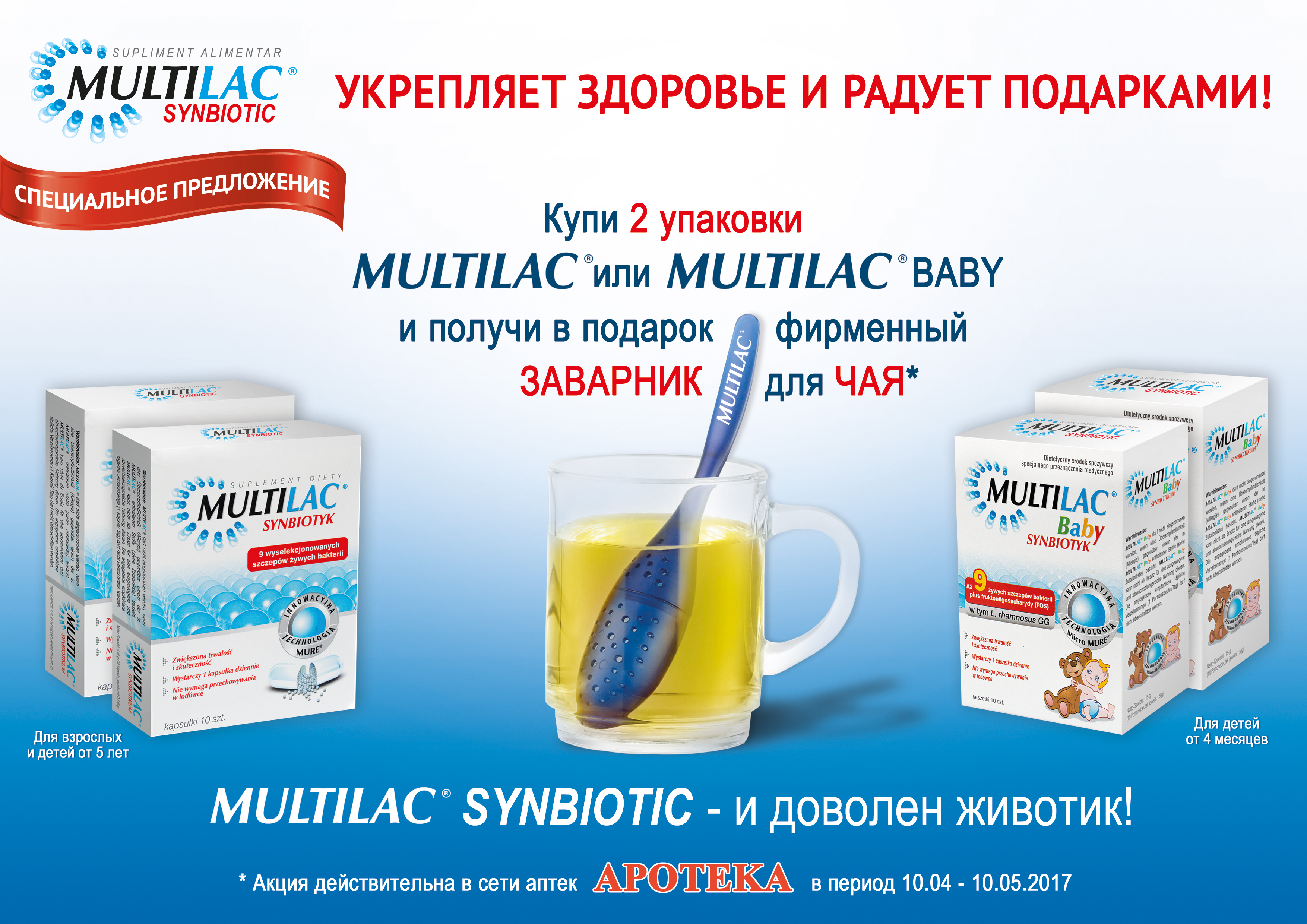 Multilac